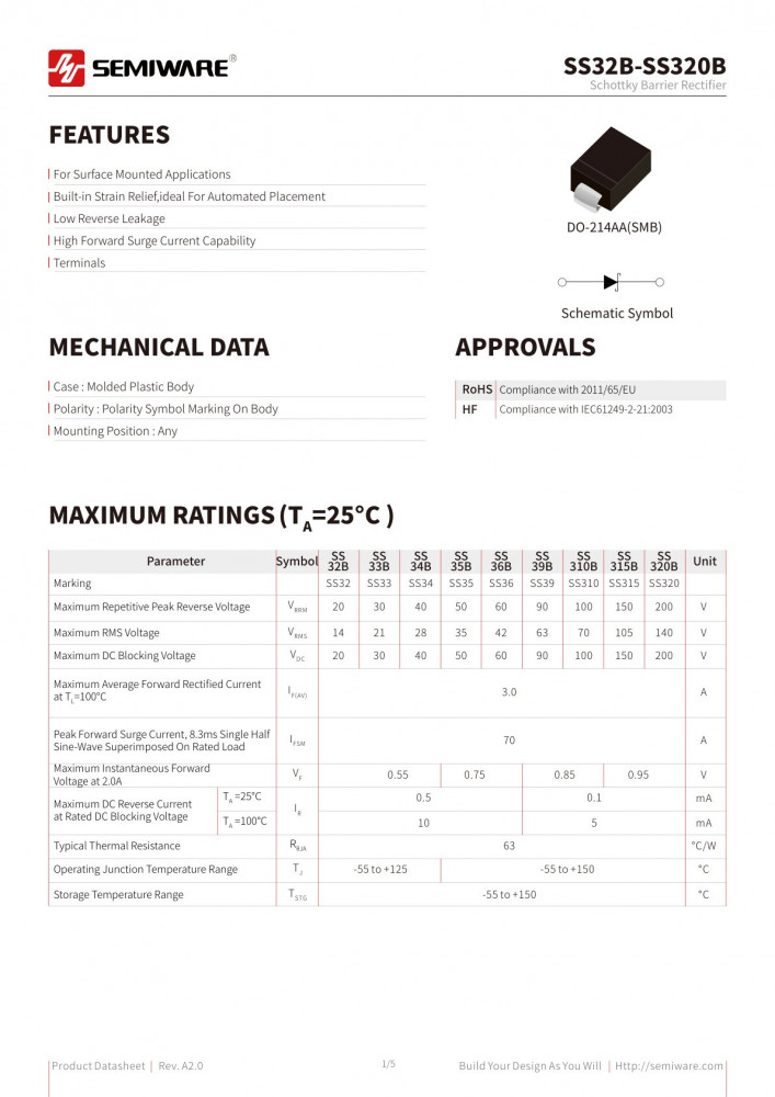 SEMIWARE SS320B datasheet page 1