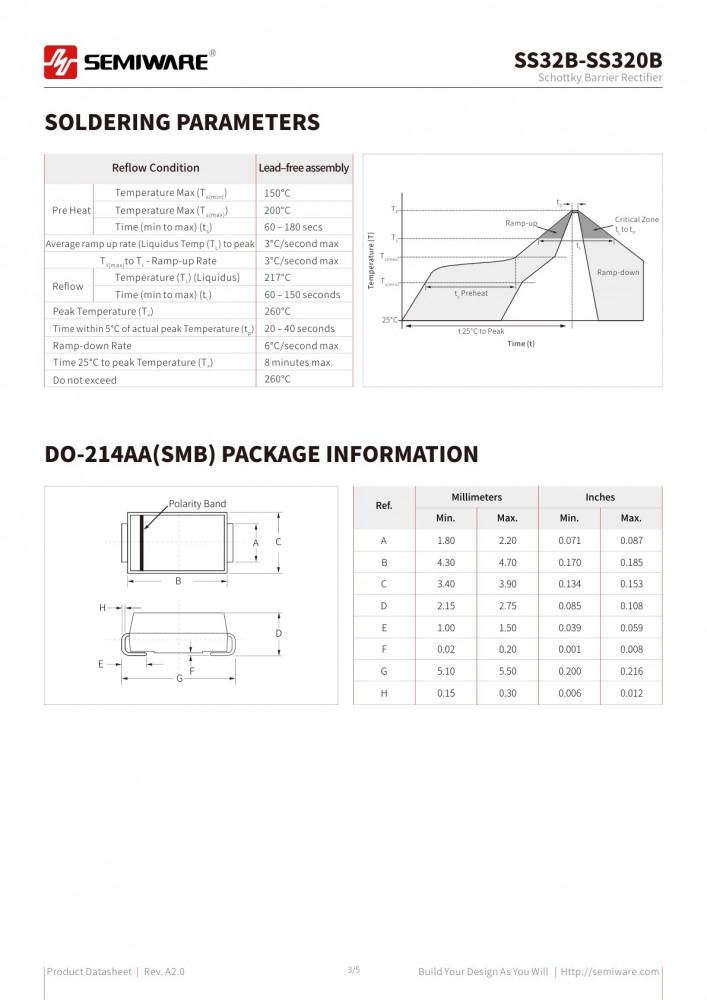 SEMIWARE SS320B datasheet page 3