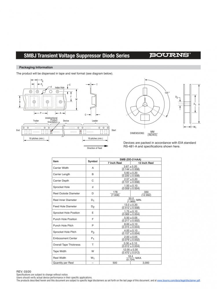 BOURNS SMBJ series datasheet page 5