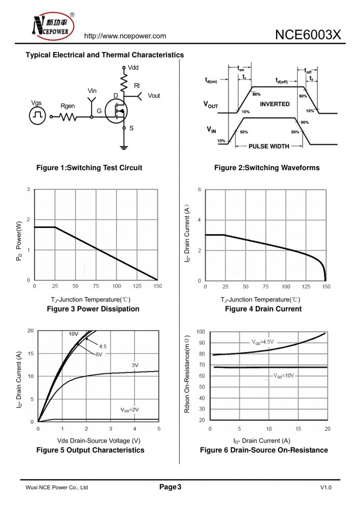 NCE6003X datasheet page 3