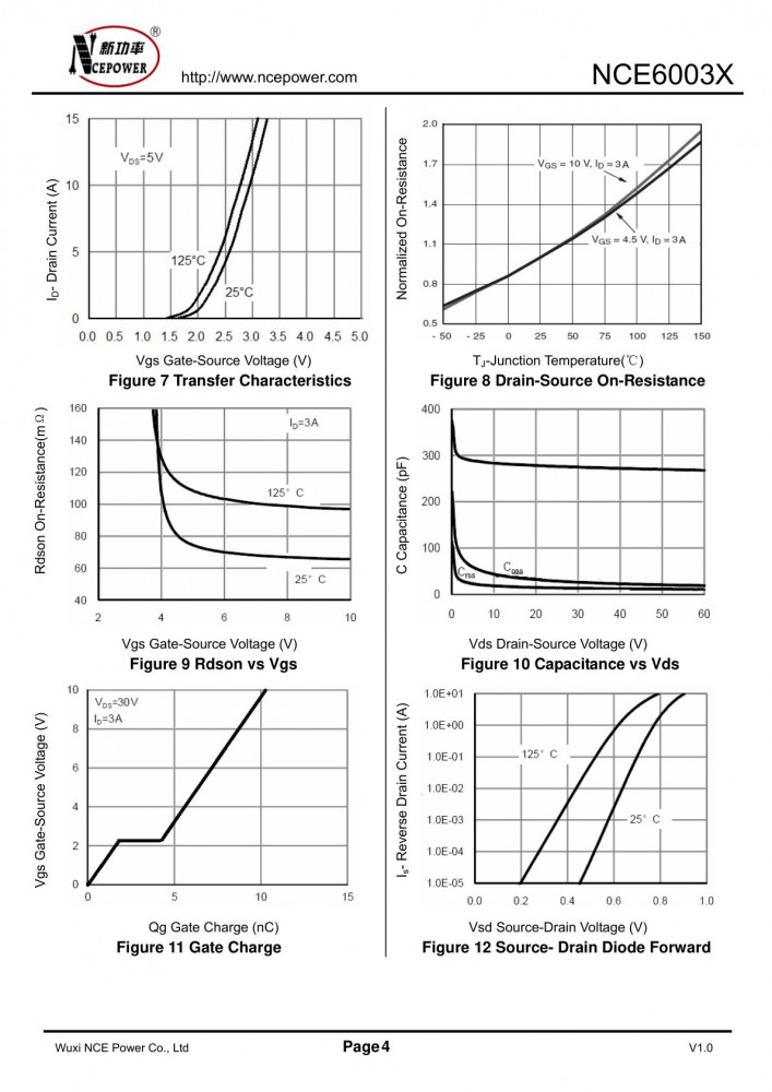 NCE6003X datasheet page 4