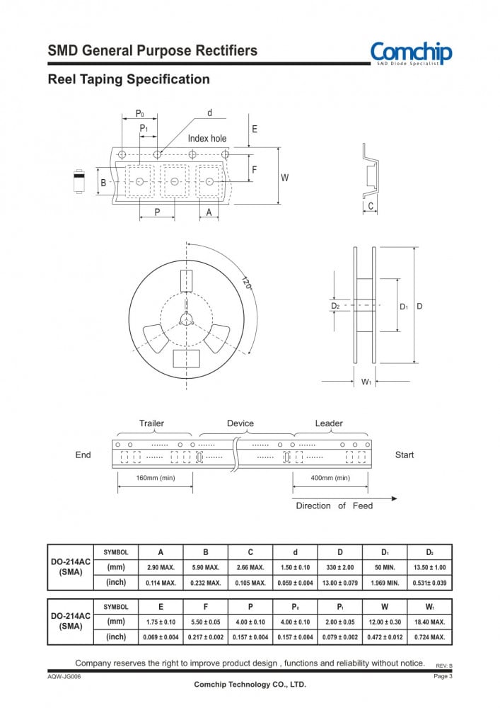 Comchip ACGRA4007-HF datasheet page 3