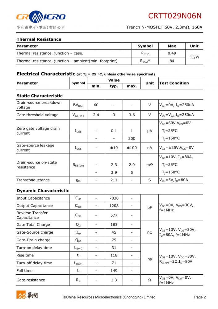 CRTT029N06N datasheet page 2