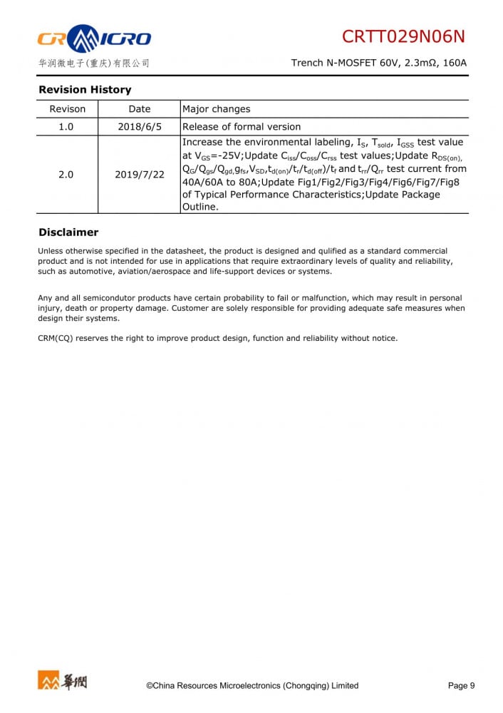 CRTT029N06N datasheet page 9