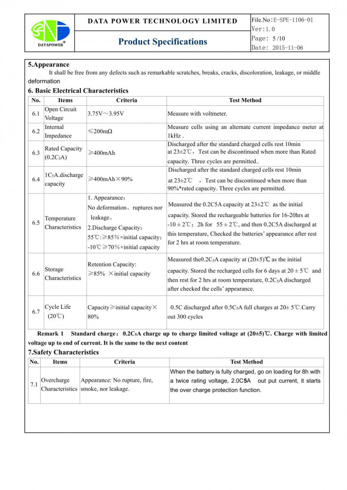 PRT-13851 technical document page 5