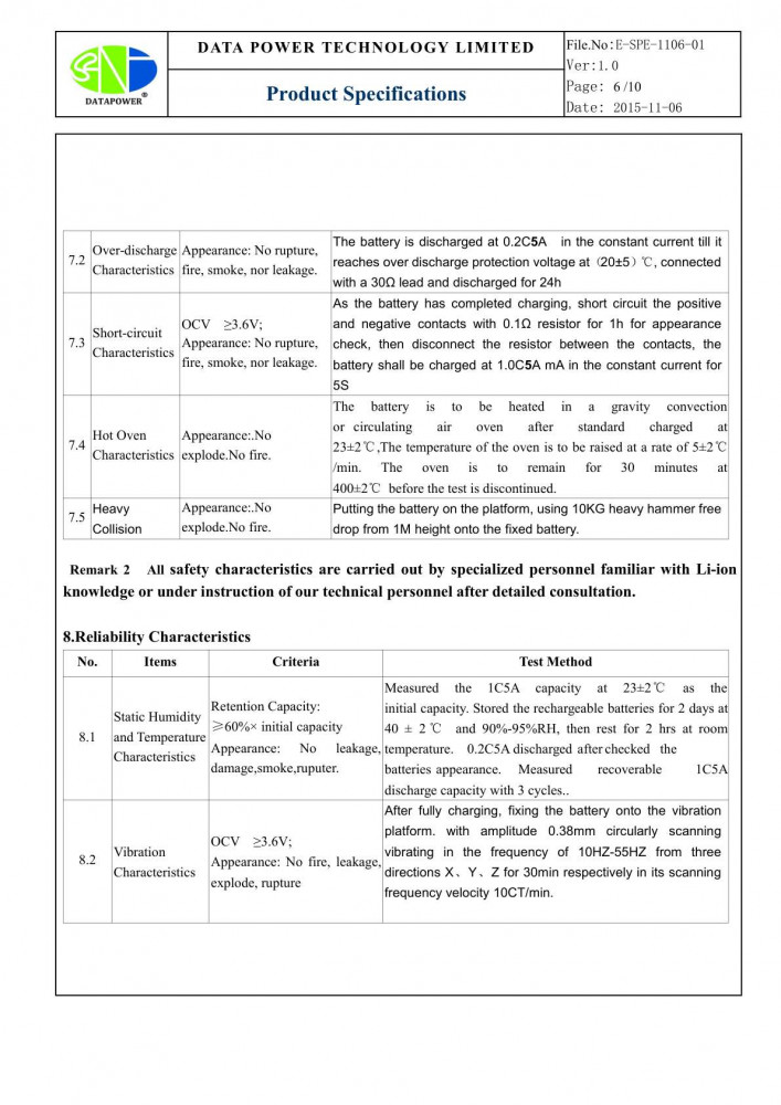 PRT-13851 technical document page 6