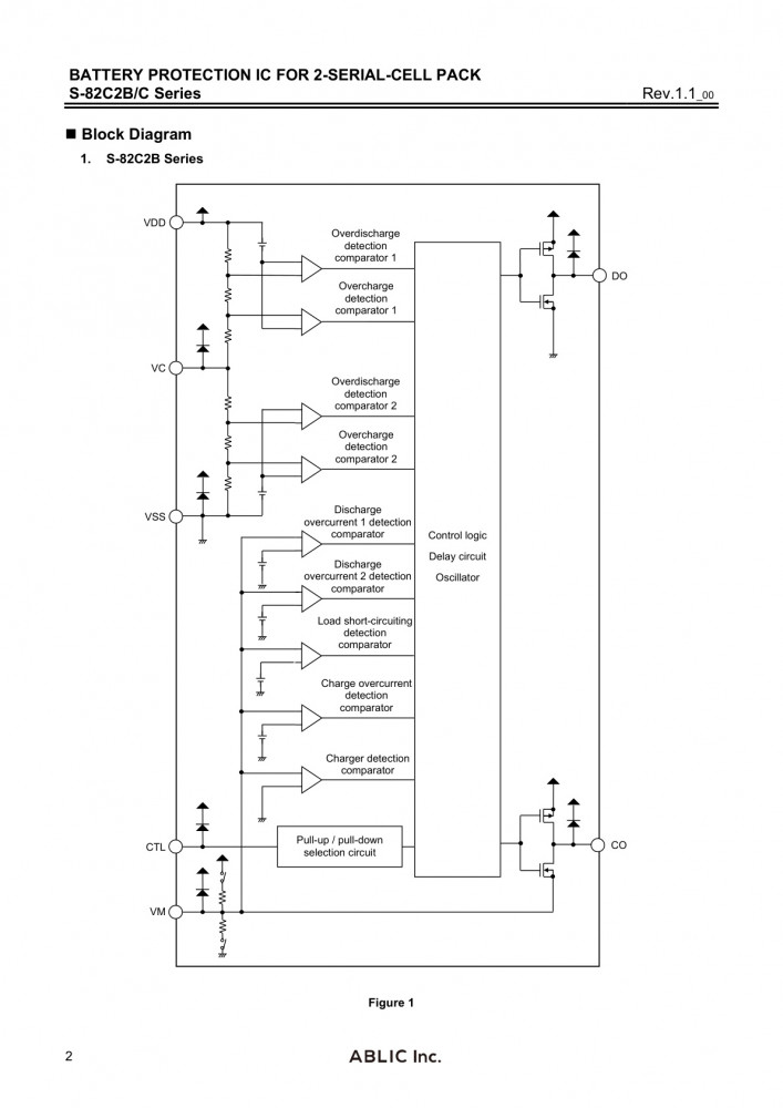 ABLIC S-82C2B/C datasheet page 2