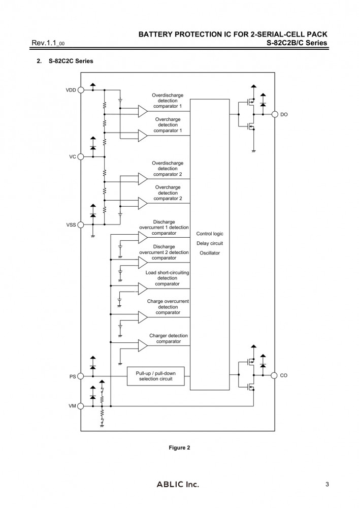 ABLIC S-82C2B/C datasheet page 3