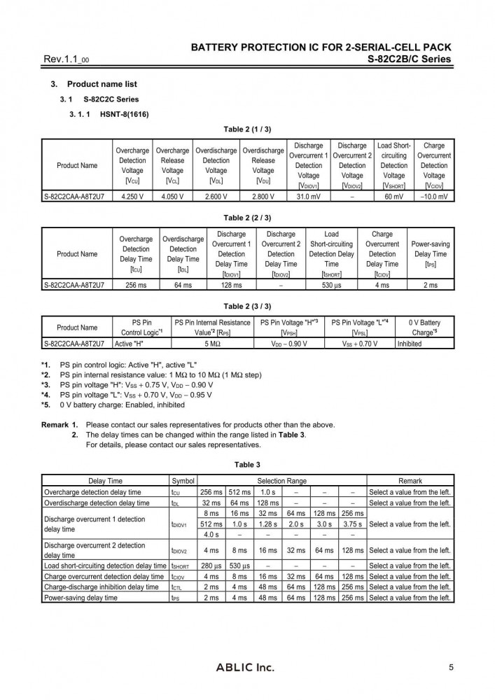 ABLIC S-82C2B/C datasheet page 5