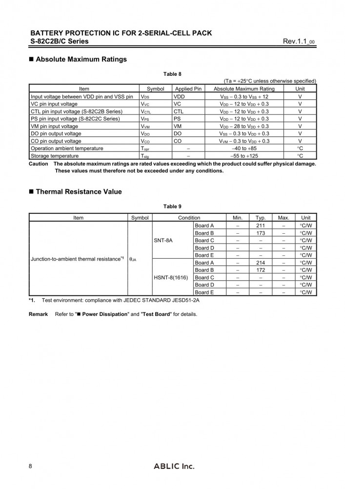 ABLIC S-82C2B/C datasheet page 8