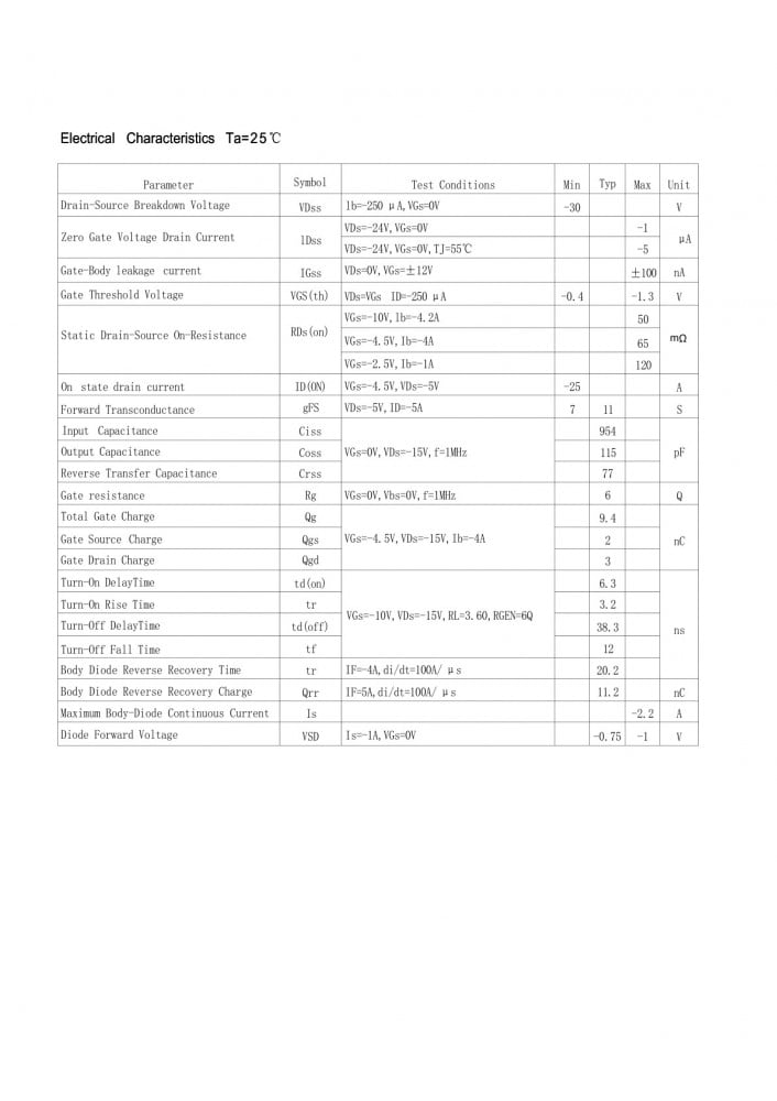 AO3401A datasheet page 2