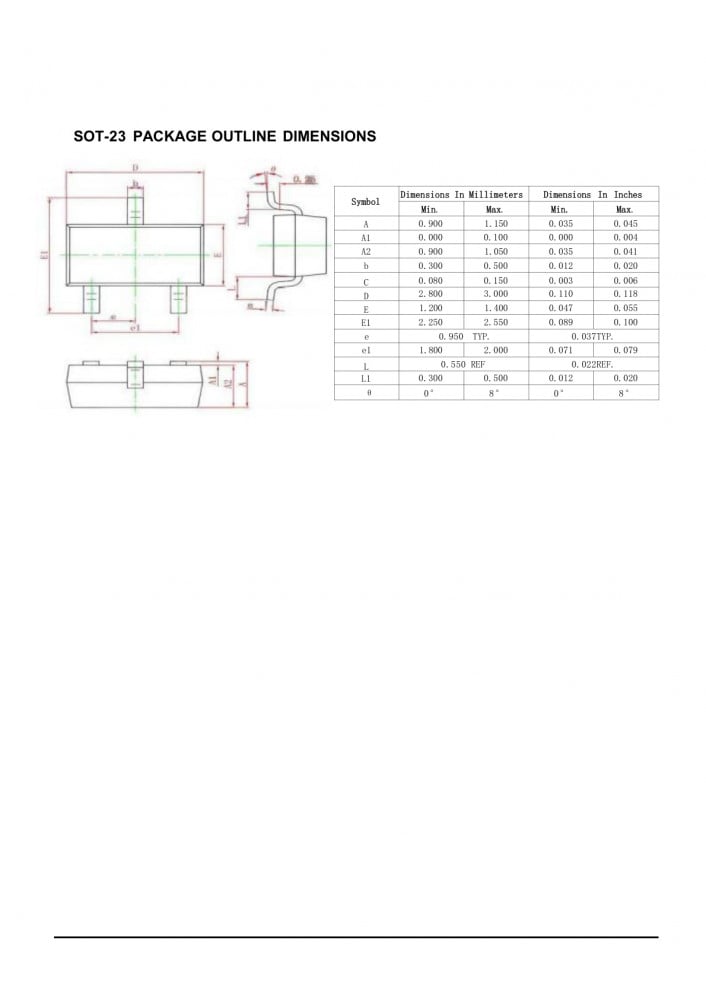 AO3401A datasheet page 5