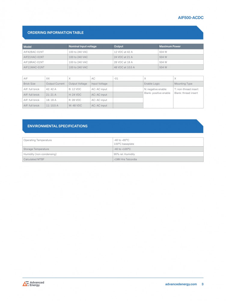 AIF500 series technical document page 3