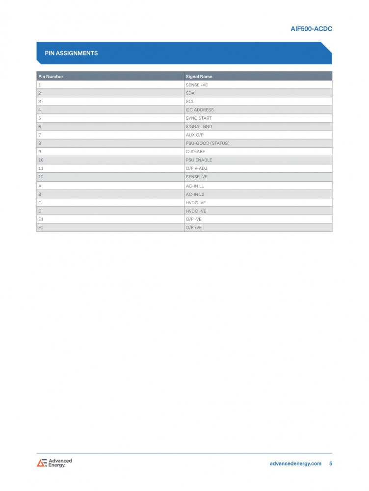 AIF500 series technical document page 5