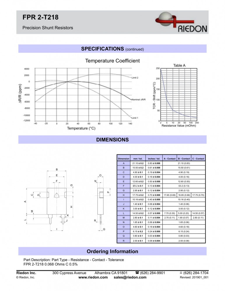 Riedon FPR 2-T218 technical document page 2
