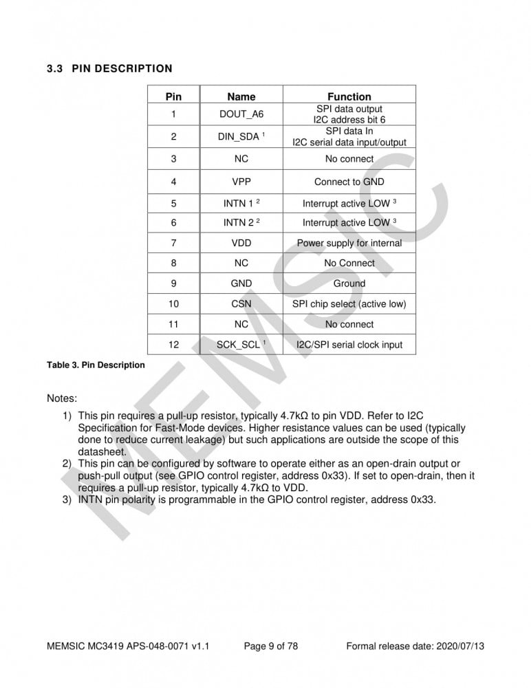 MC3419 datasheet page 9