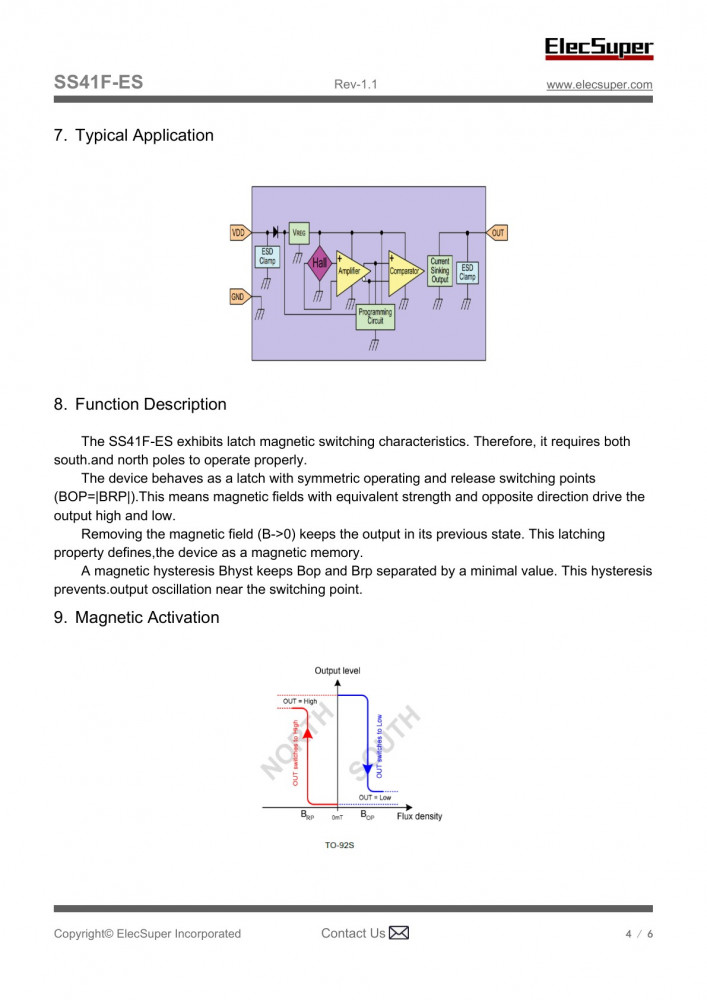 SS41F-ES datasheet page 4