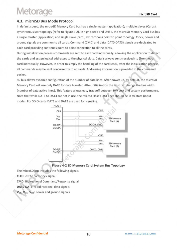 RWTF032FM1AQ datasheet page 10