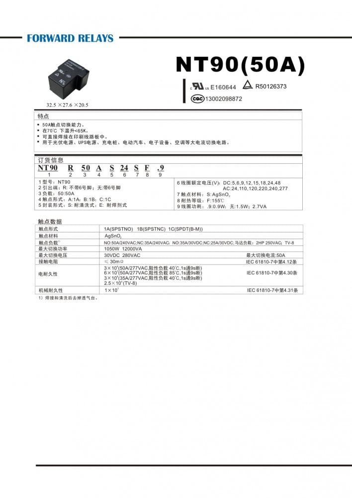 NT90 relay datasheet page 1