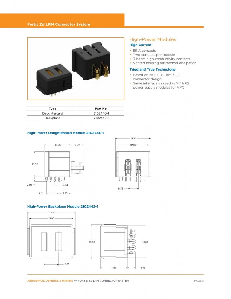 FORTIS Zd LRM technical document page 5