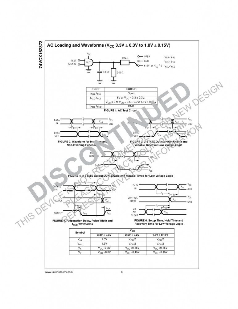 74VCX162373 datasheet page 7