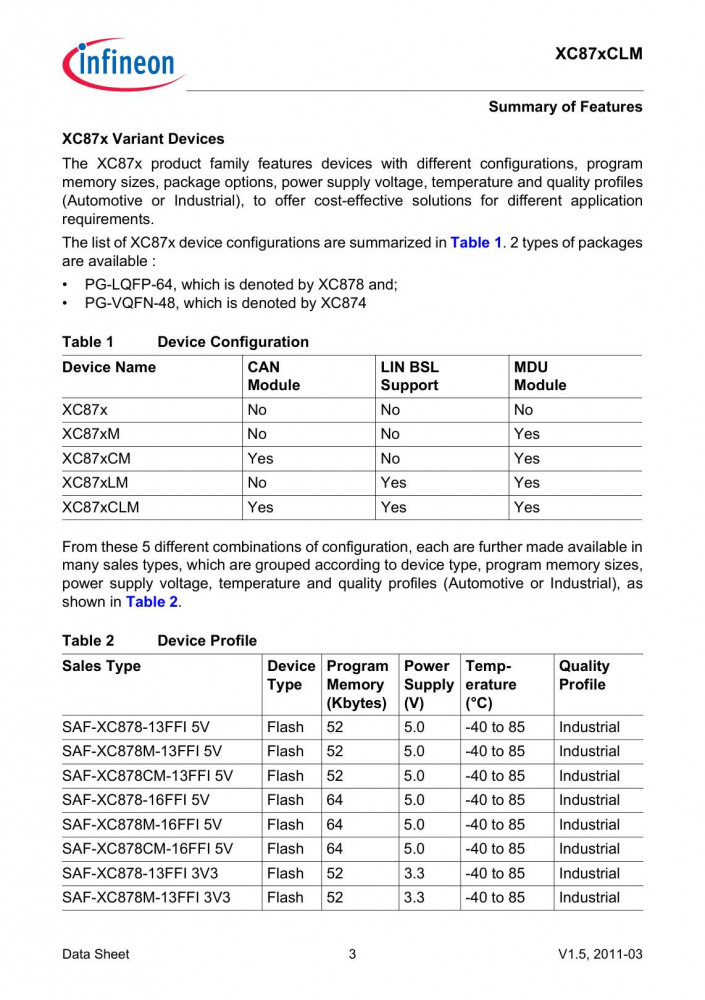 Infineon XC87x datasheet page 10