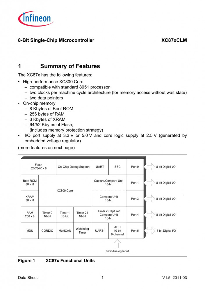 Infineon XC87x datasheet page 8