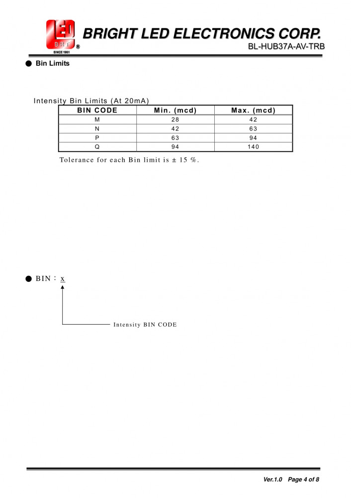 BL-HUB37A-TRB datasheet page 4