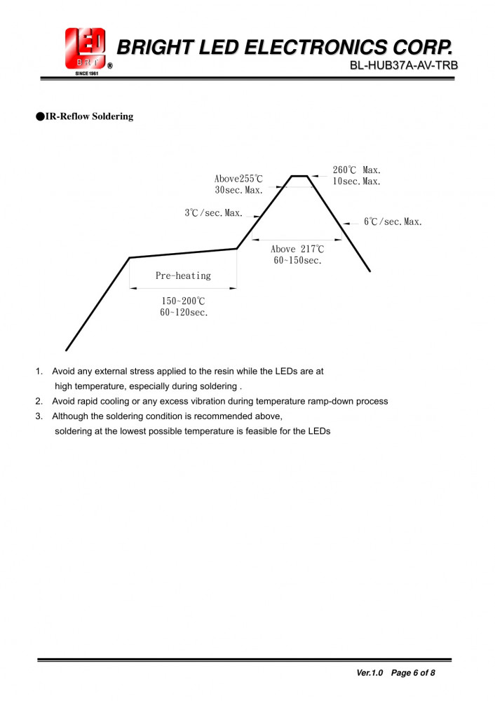 BL-HUB37A-TRB datasheet page 6
