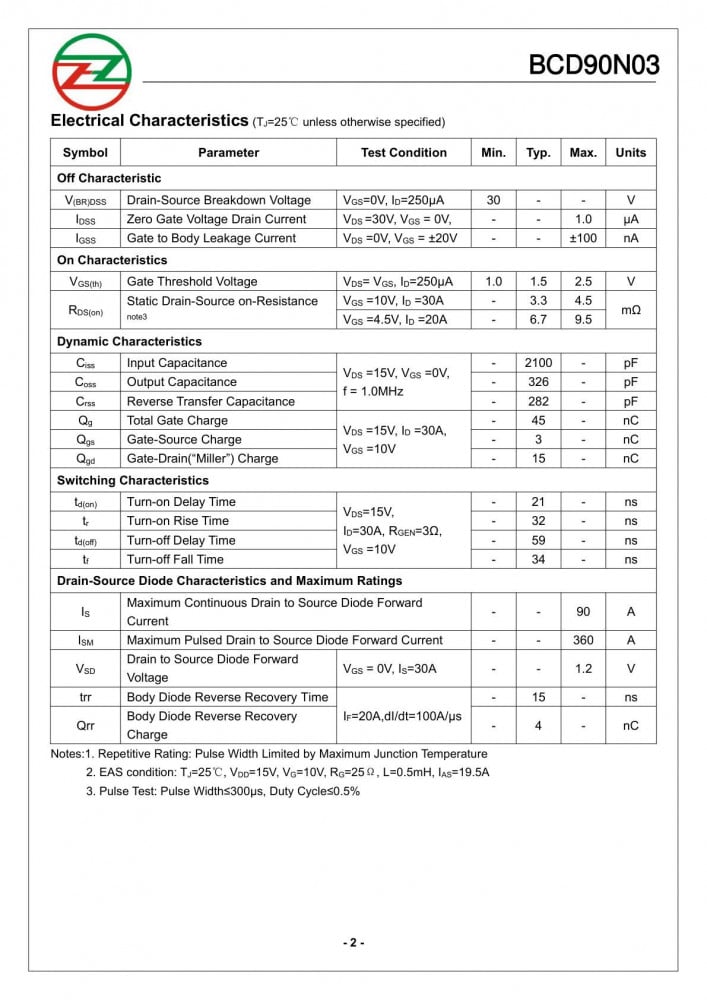 BCD90N03 datasheet page 2