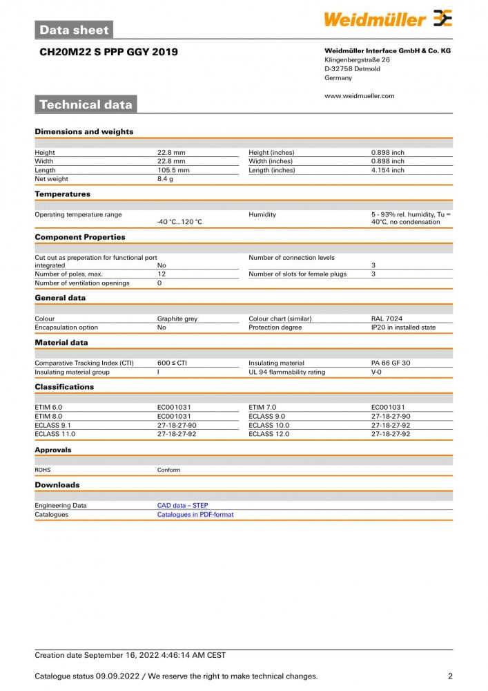 WEIDMULLER 1411500000 product documentation page 2