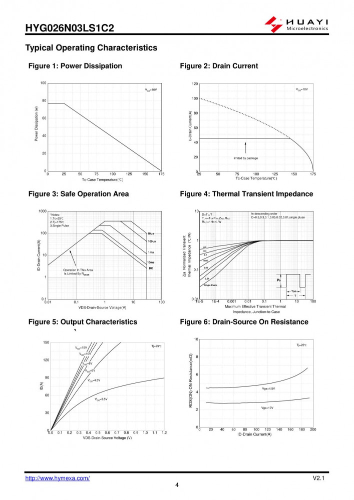 HYG026N03LS1C2 datasheet page 4
