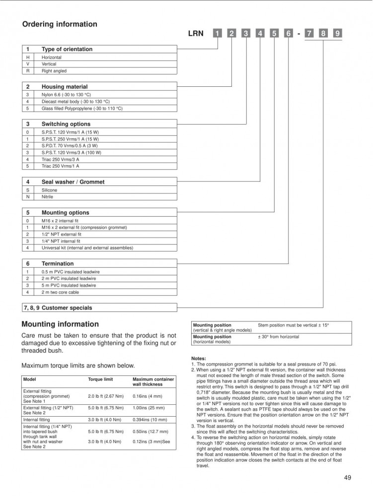 Honeywell LRNH31S42 technical document page 2