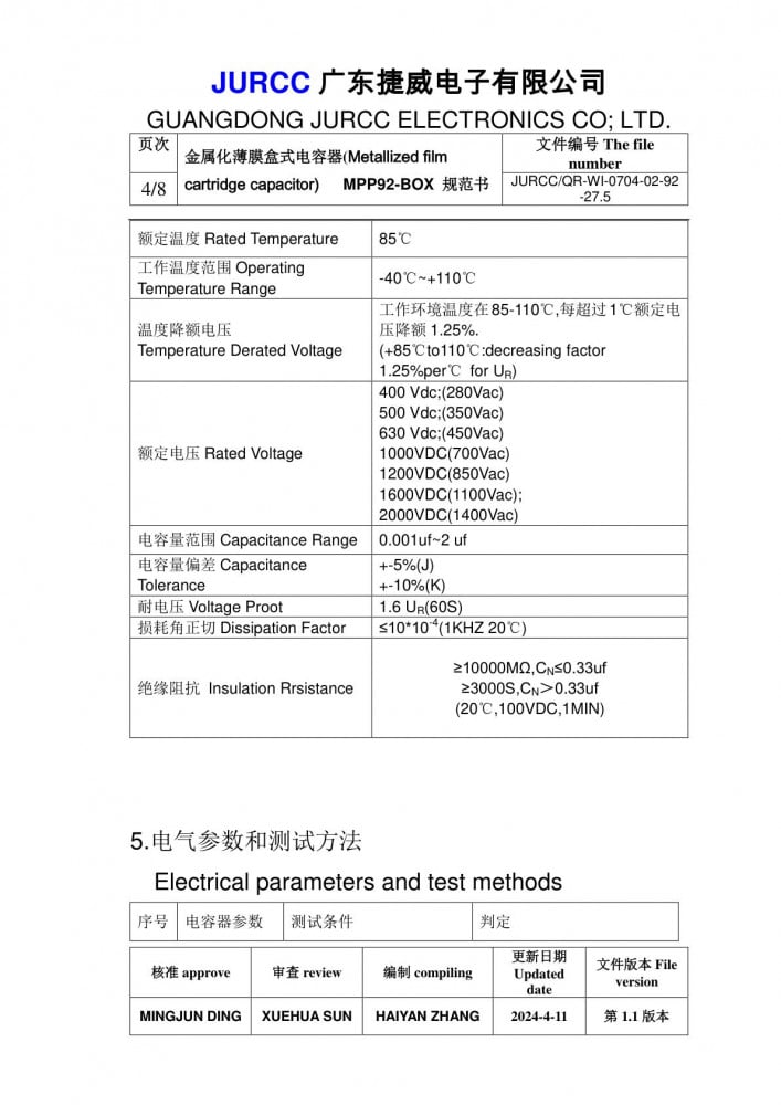 JURCC MPP92-BOX datasheet page 4