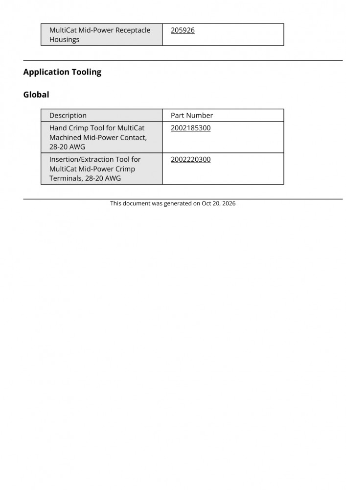Product document page 3