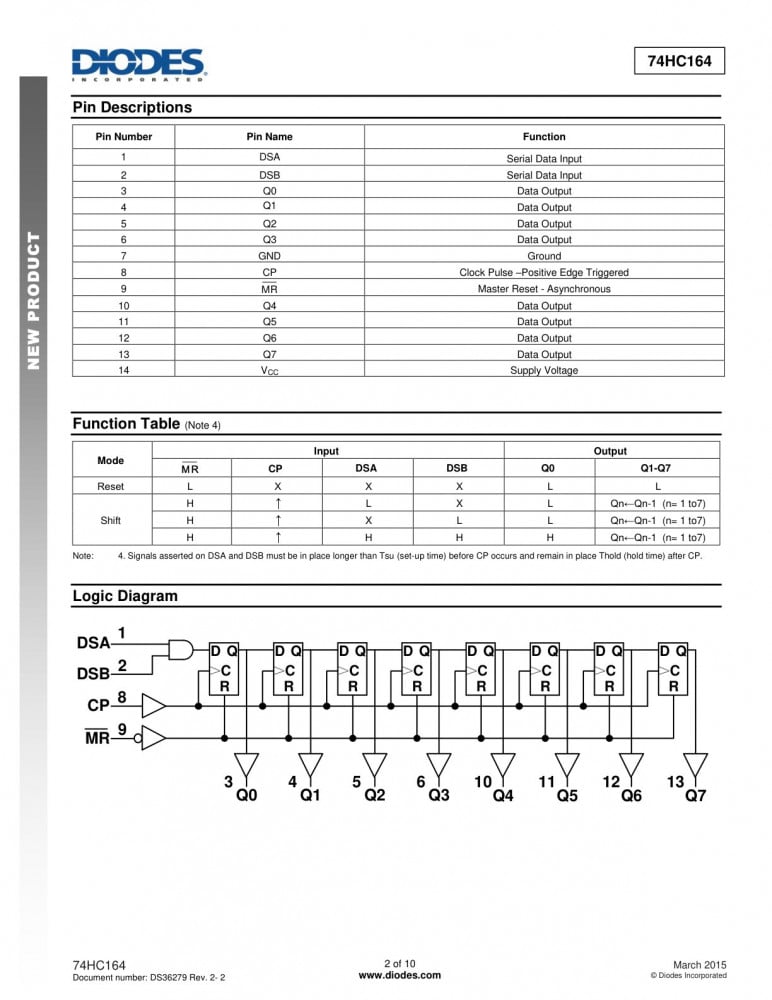 74HC164T14-13 datasheet page 2