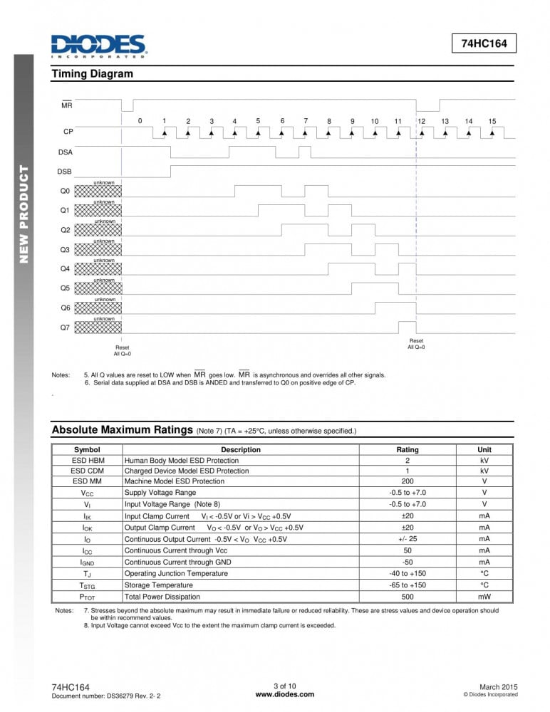 74HC164T14-13 datasheet page 3