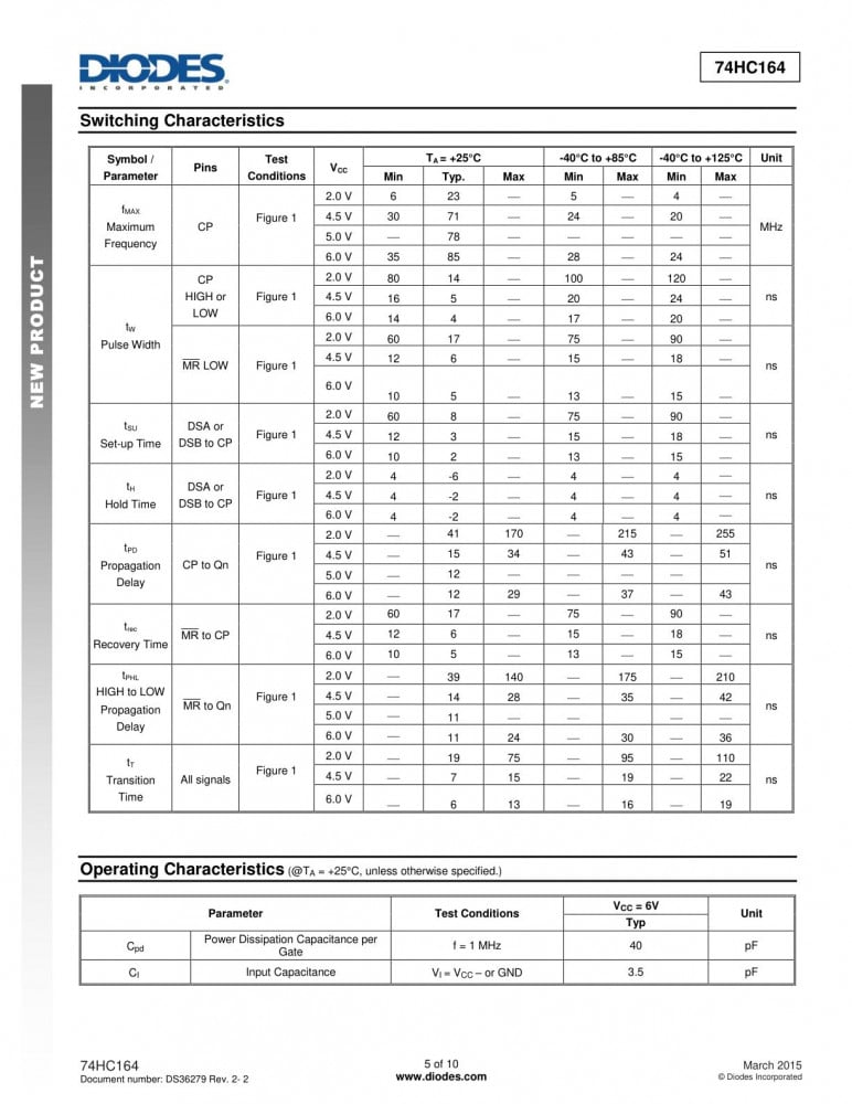 74HC164T14-13 datasheet page 5