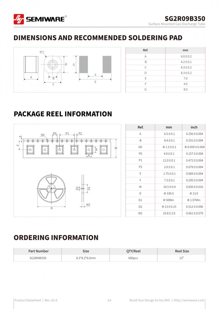 SG2R09B350 datasheet page 3