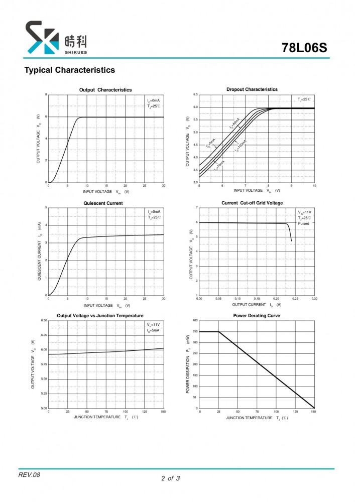78L06S datasheet page 2