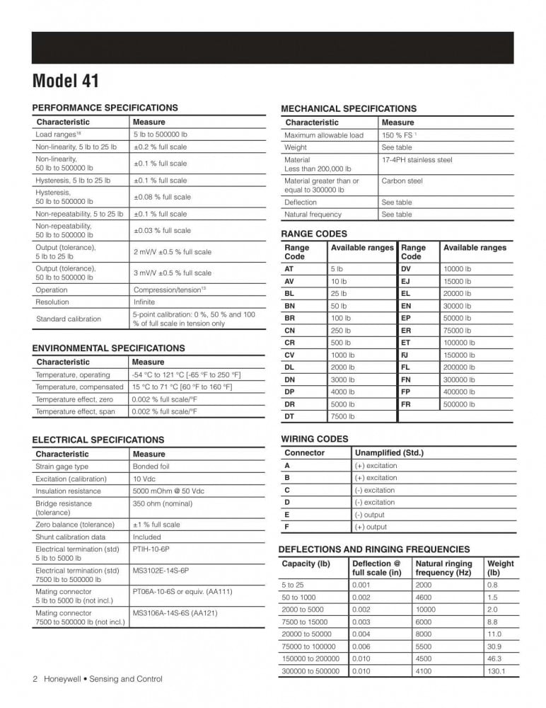 Honeywell Model 41 datasheet page 2