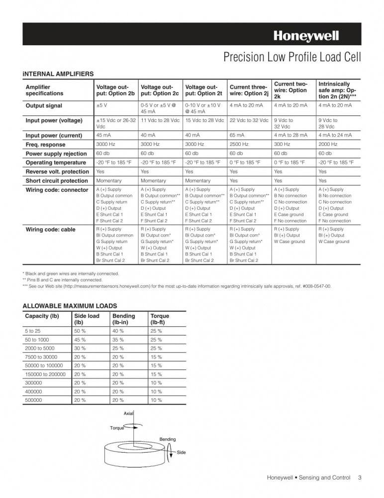 Honeywell Model 41 datasheet page 3