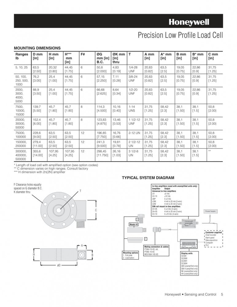 Honeywell Model 41 datasheet page 5
