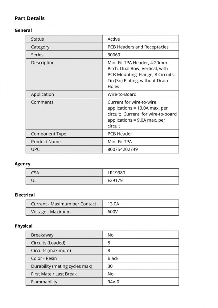 MOLEX 15977082 product document, page 2