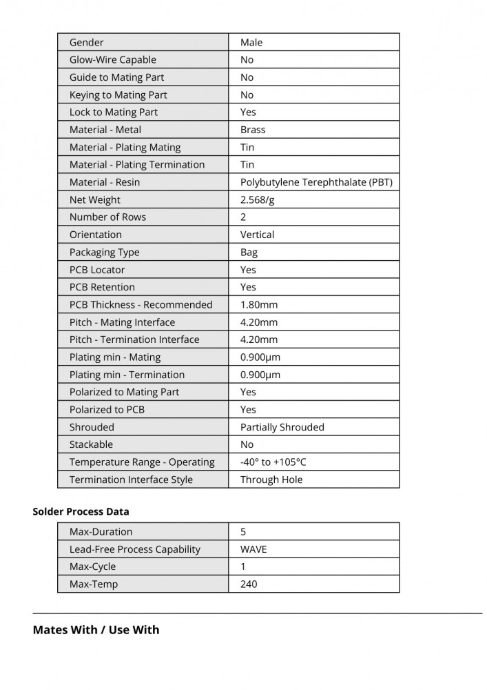 MOLEX 15977082 product document, page 3