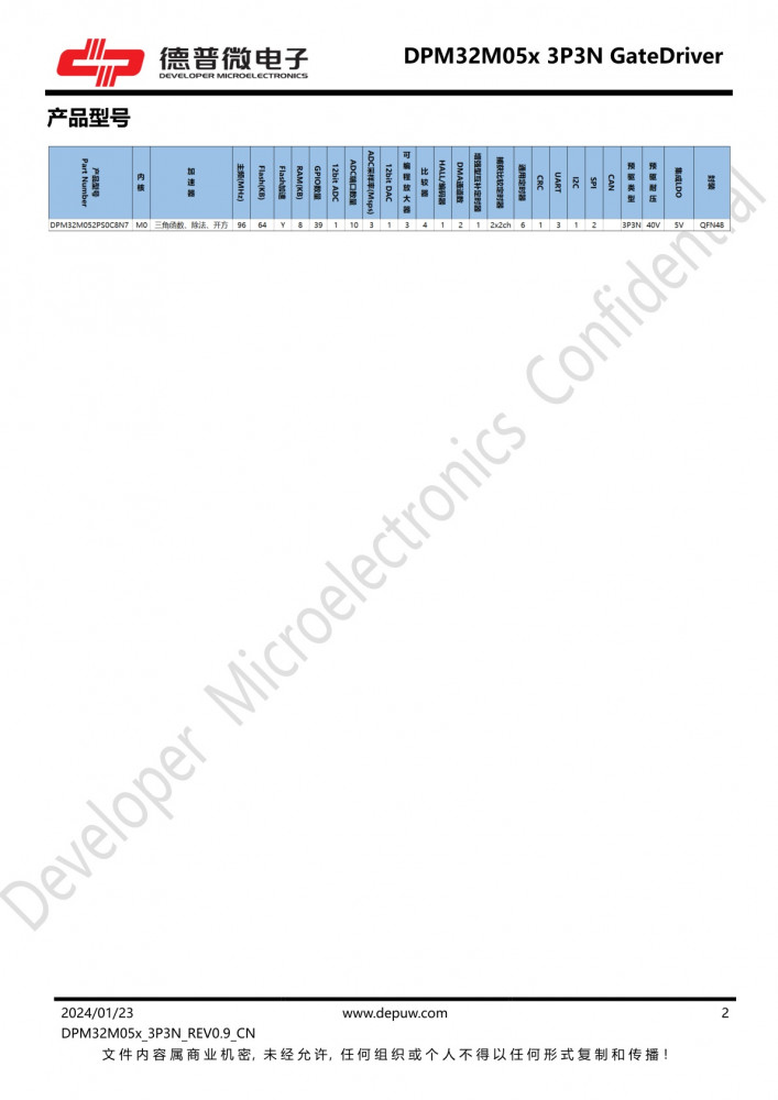 Technical document page 2