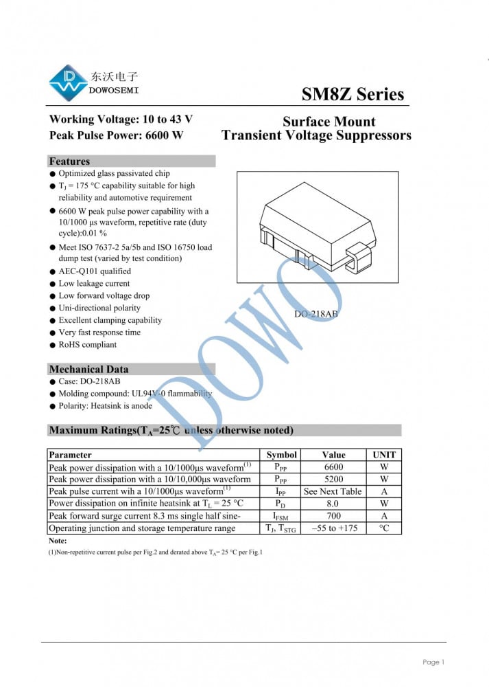 SM8Z30A datasheet page 1