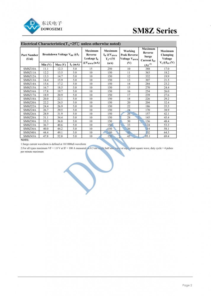 SM8Z30A datasheet page 2