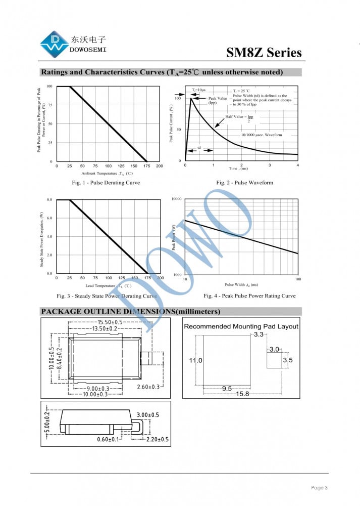 SM8Z30A datasheet page 3