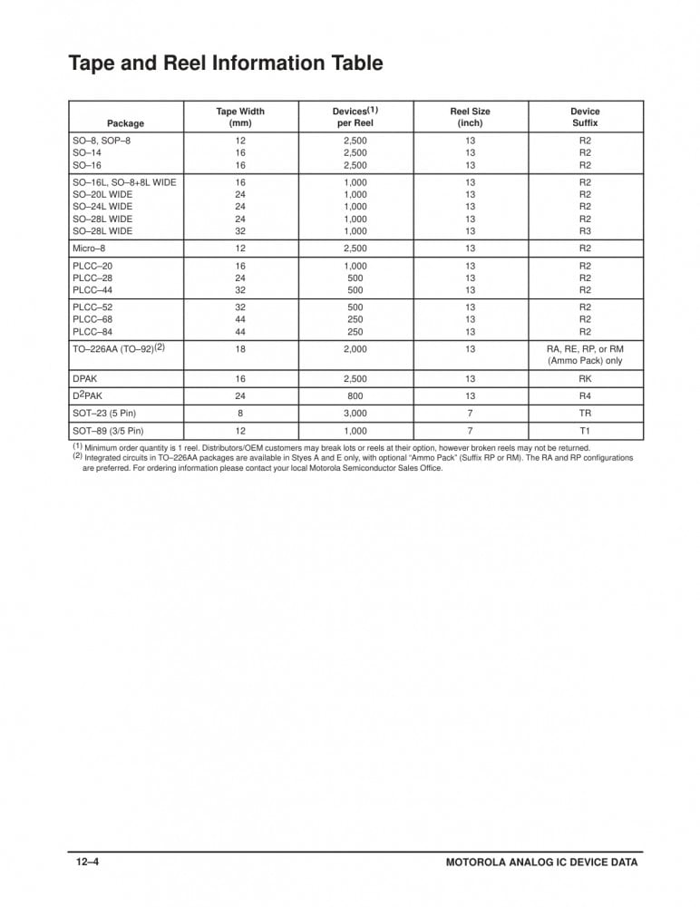 MC44827 technical document page 5